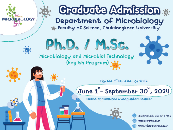 Ph.D. & M.Sc. Graduate Admission 2nd Semester 2024 - Microbiology